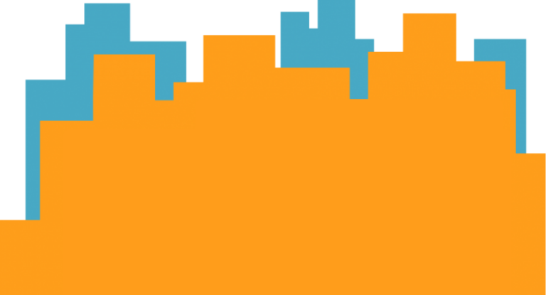 Metro Micro - LA Metro