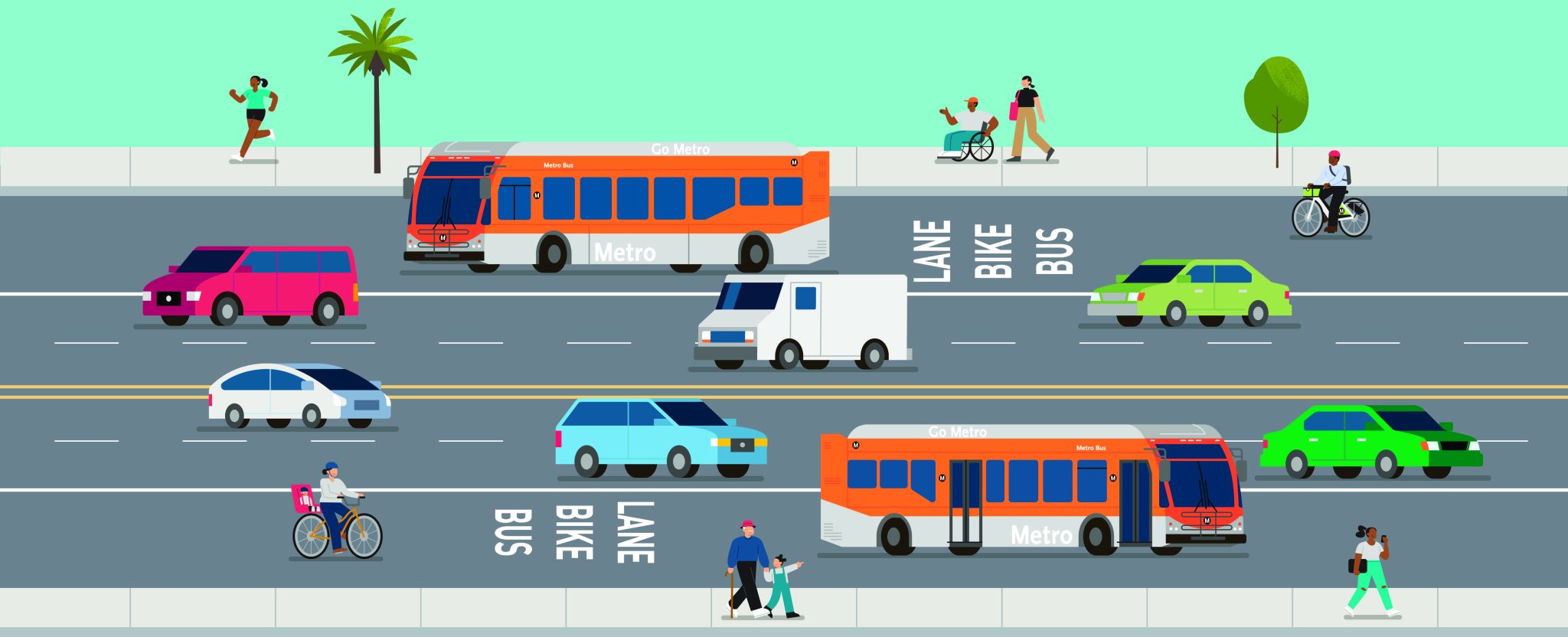 Sunset Bl Bus Priority Lanes - LA Metro